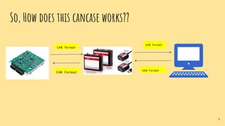Why do we use a can case ? | PPTX