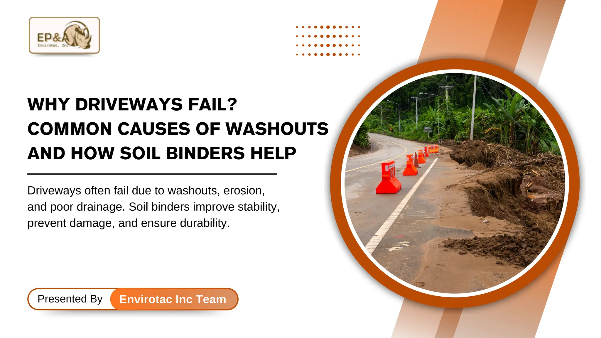 Why Driveways Fail: Common Causes of Washouts and How Soil Binders Help ...