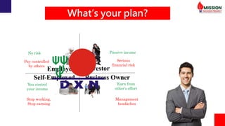 Why do you do DXN Marketing Business.pptx