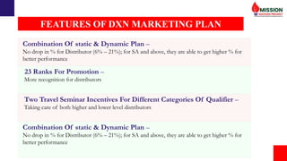 Why do you do DXN Marketing Business.pptx