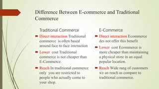 Why e commerce is different | PPTX