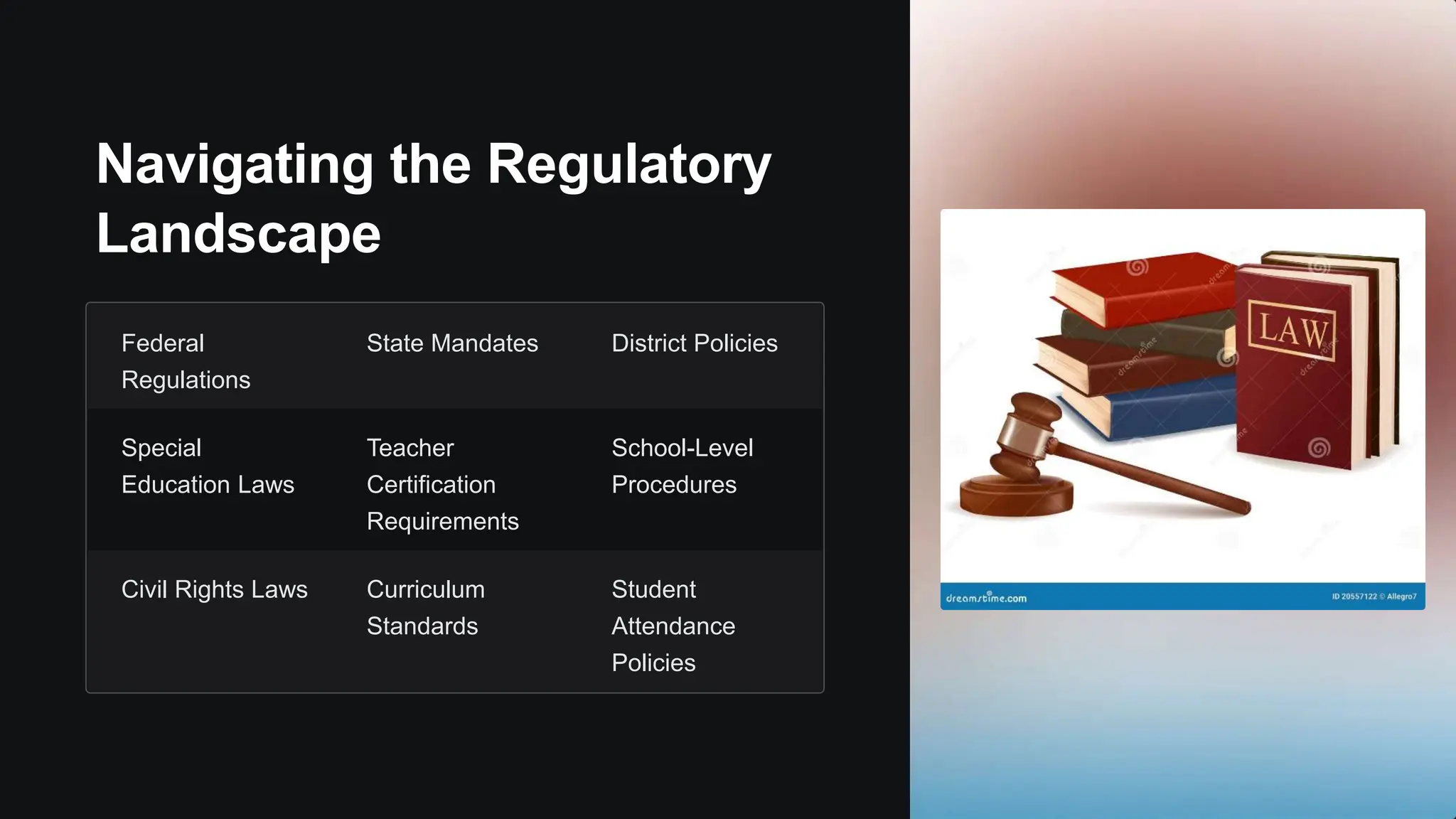 Why Educational Administration is a Smart Career Move PPT.pptx