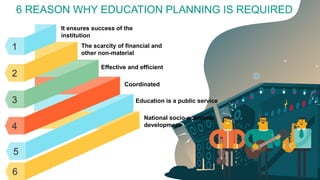 WHY EDUCATION PLANNING IS REQUIRED.pptx