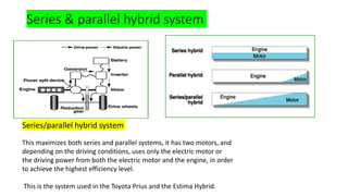 Why electric vehicles | PPT