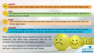 Why Emotional Appeal Clicks in Social Media Campaigns? | PPT