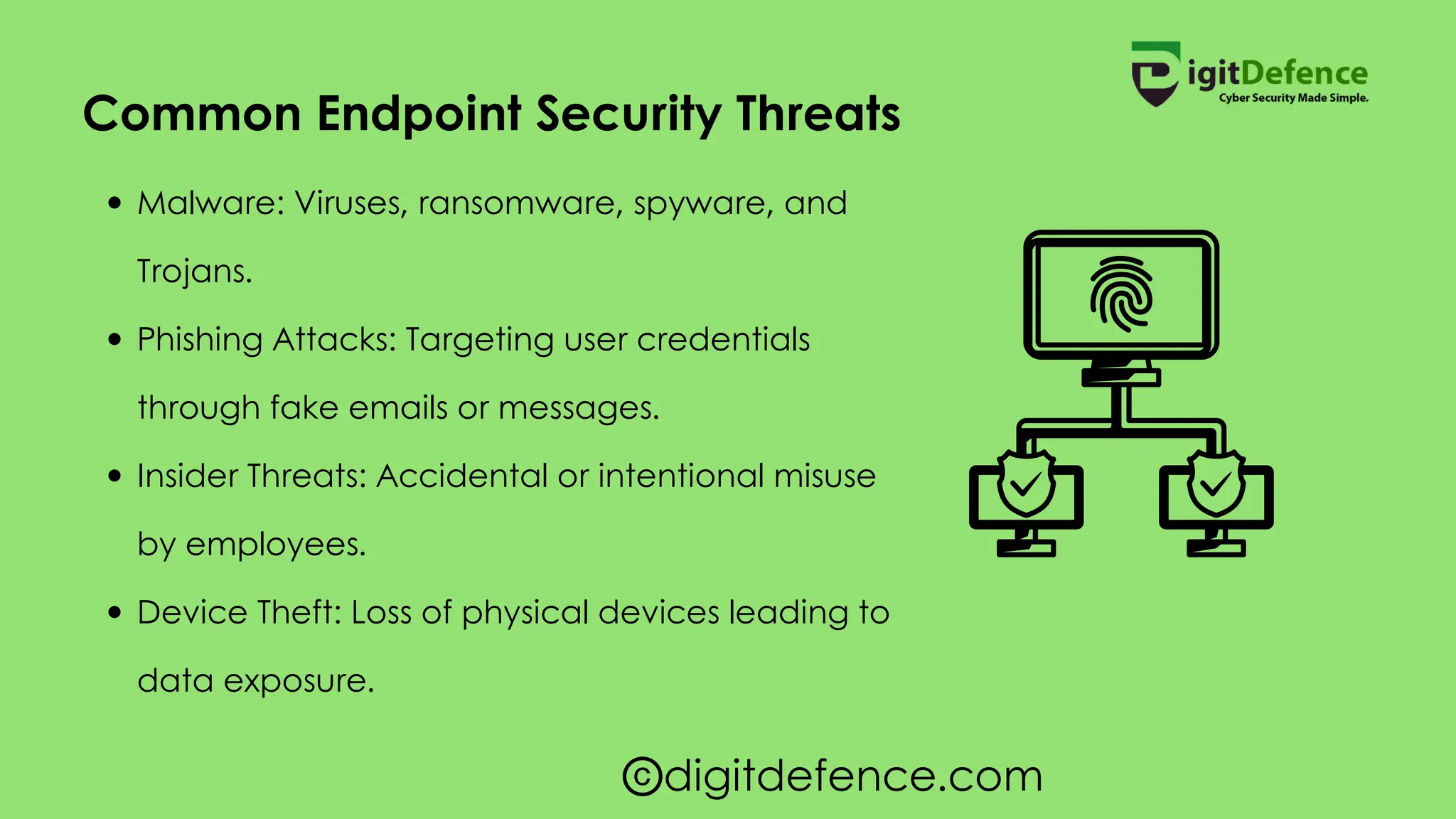 Why Endpoint Security is Important for Your Business. | PDF