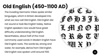 Why english is global language | PPTX