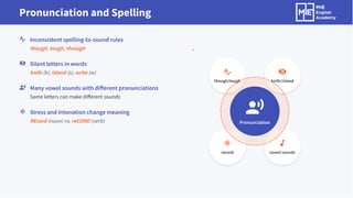 Why English Is Hard to Learn (and Why It’s Easier Than You Think) | PDF