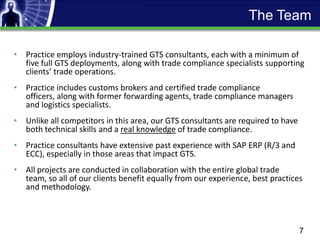 Why Entry Point For GTS | PPT