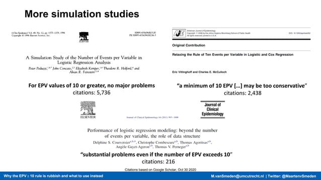 Why the EPV≥10 sample size rule is rubbish and what to use instead | PDF
