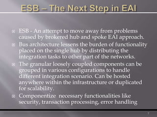 Why Enterprise Service Bus (ESB) | PPTX