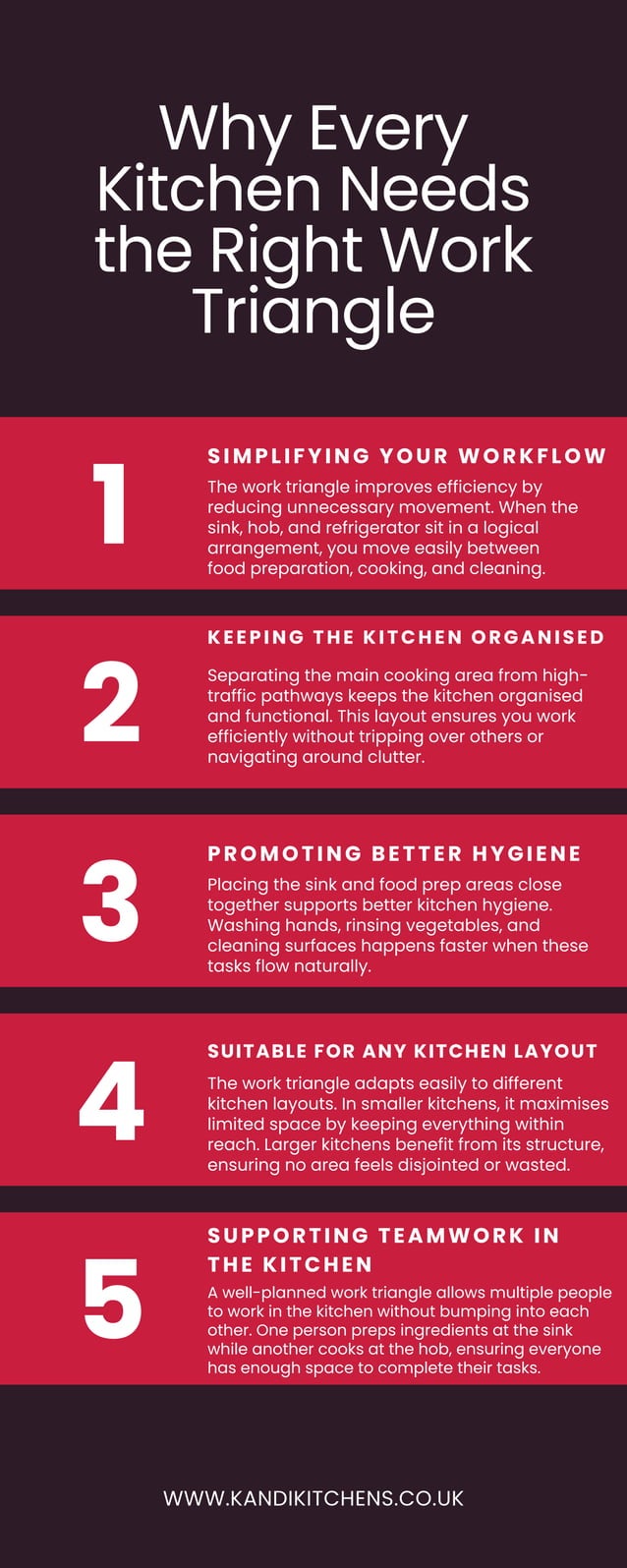 Why Every Kitchen Needs the Right Work Triangle.pdf