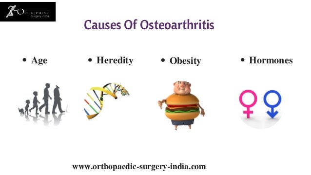 Treatment for Osteoarthritis In Kerala | Arthritis Treatment Centre I…