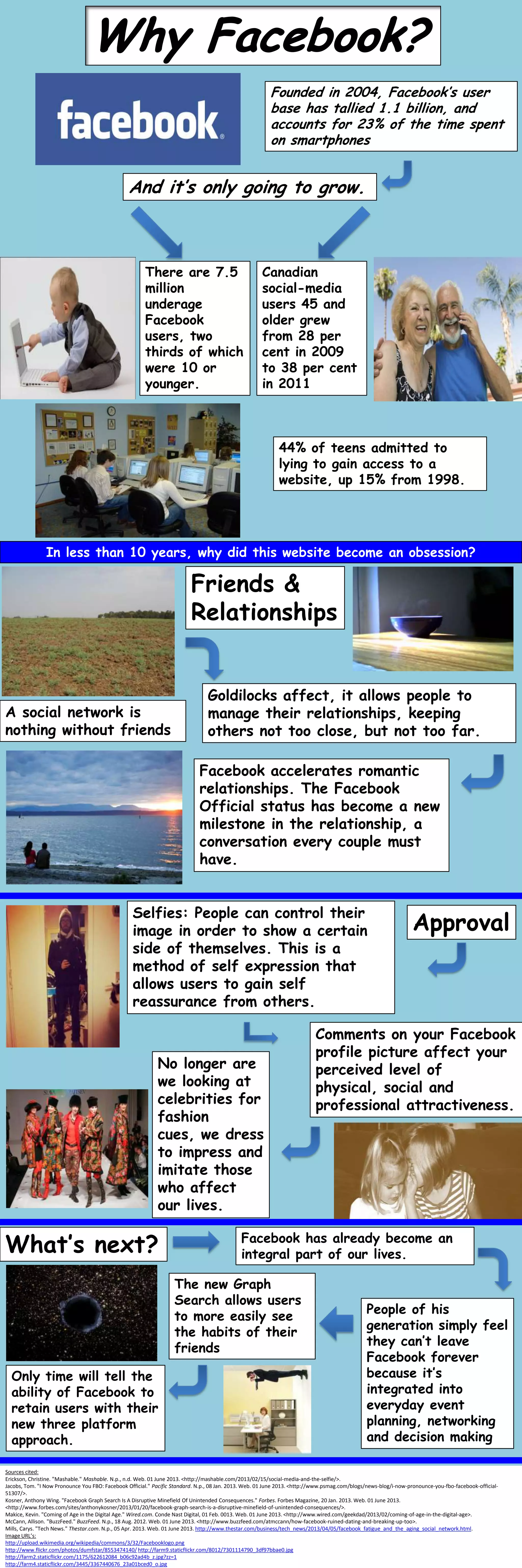 Why facebook? | PPTX