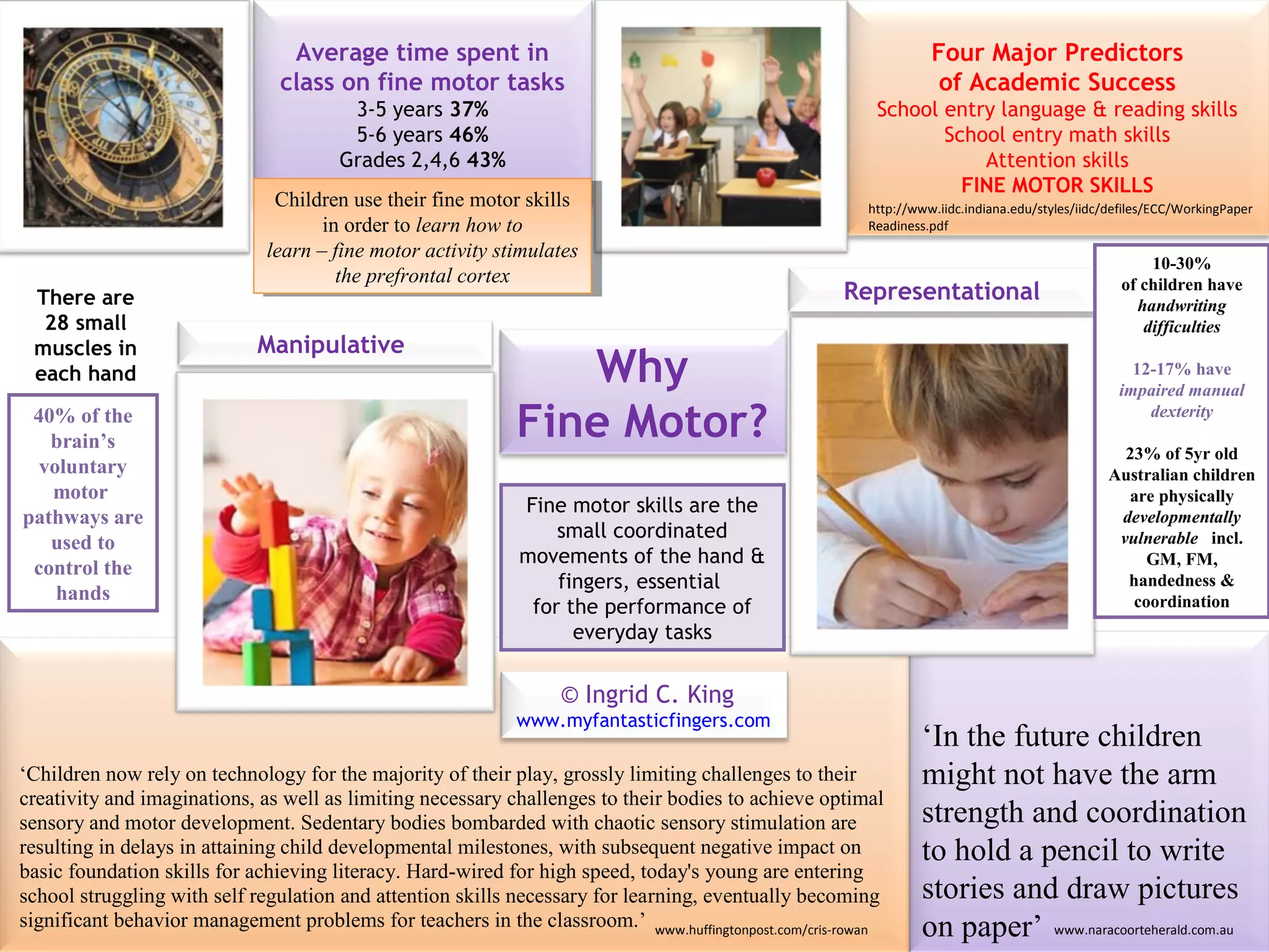 Why and how to improve fine motor skills | PPT