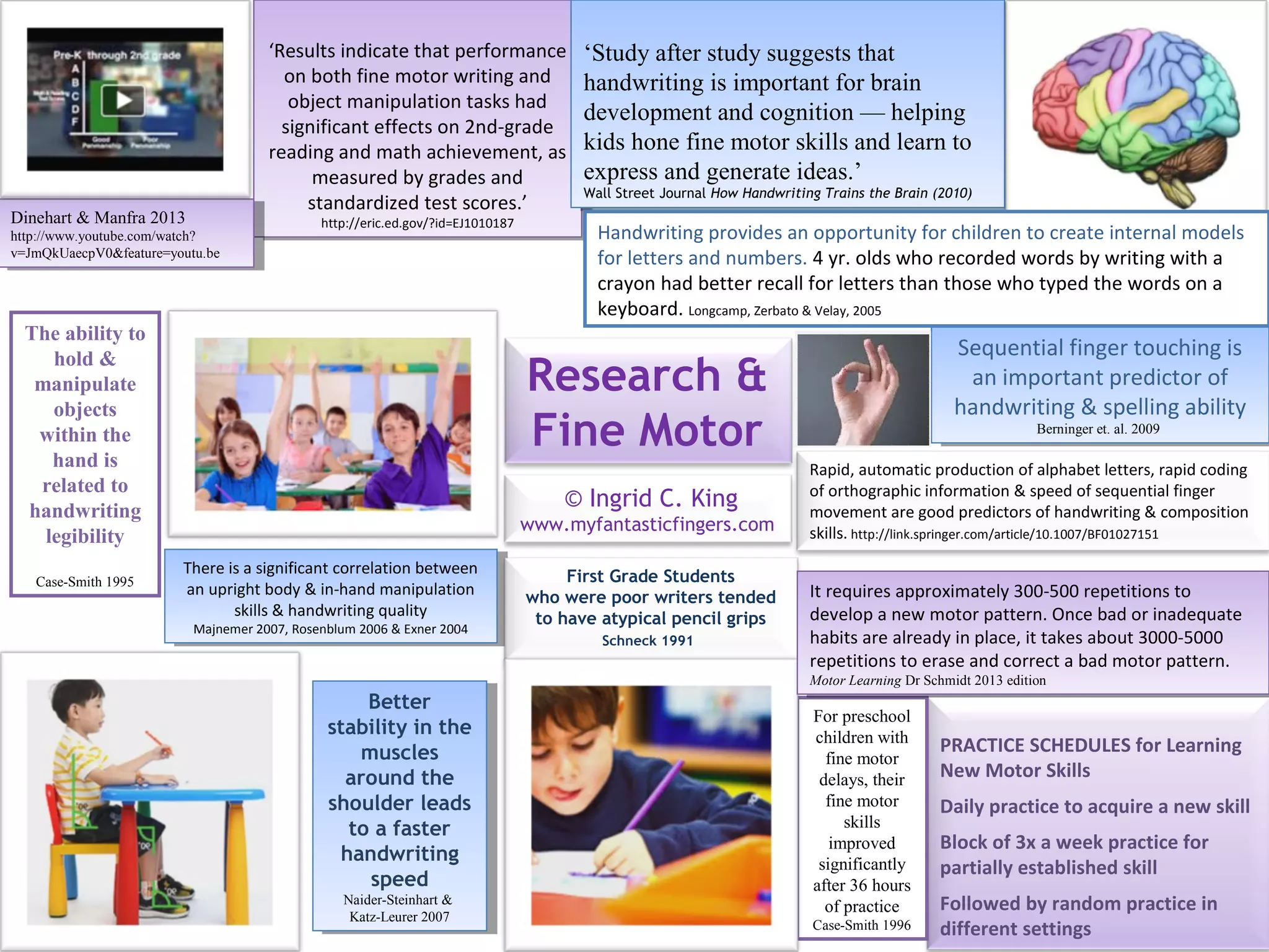 Why and how to improve fine motor skills | PPT