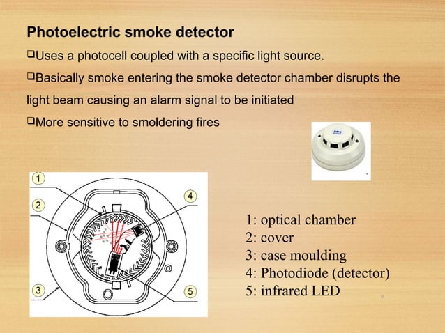 Why are fire detection & alarm system is required in buildings? | PPT