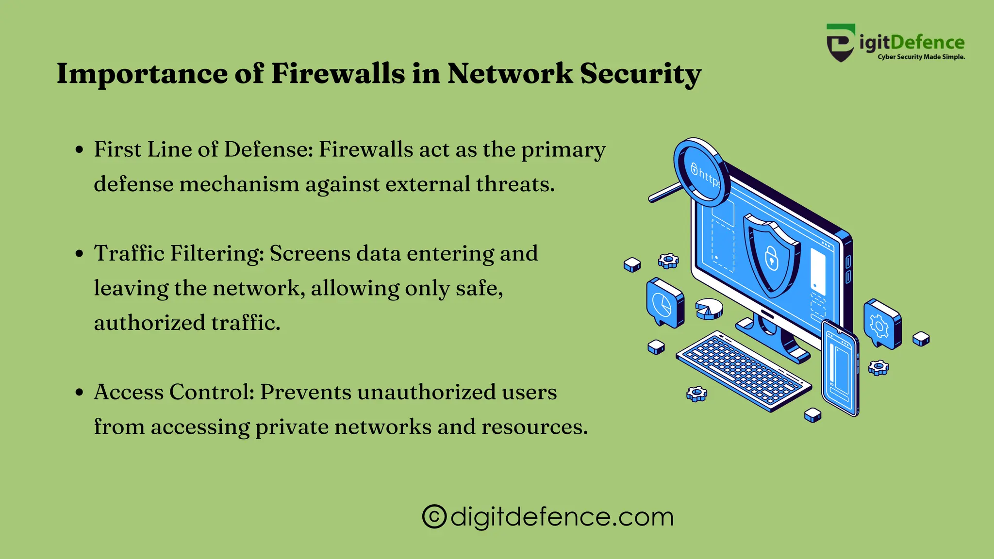 Why firewalls Are essentials For Network Security | PDF