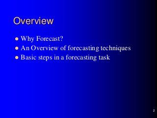 Why_Forecast.ppt