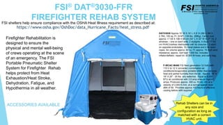 Why FSI Power Point | PPTX | First Aid | Injuries