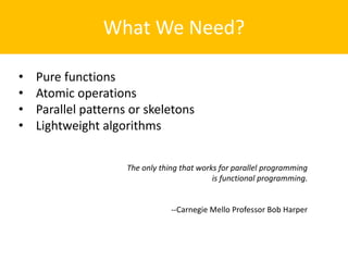 Why Functional Programming Is Important in Big Data Era | PPT