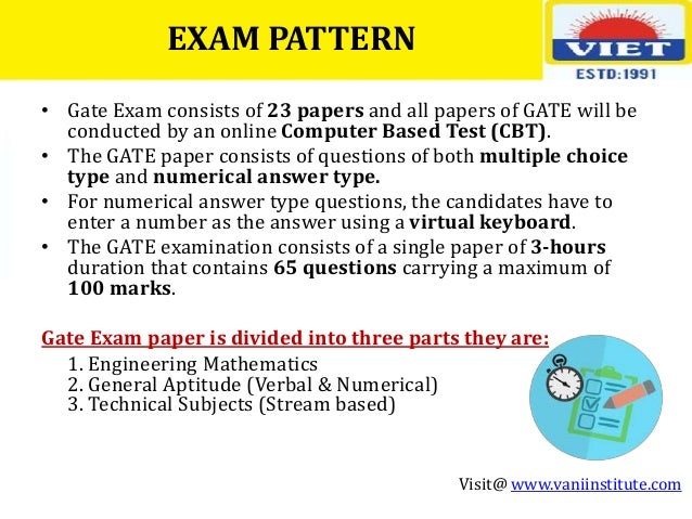 What is GATE exam ? - GATE Eligibility, Registration, Result,