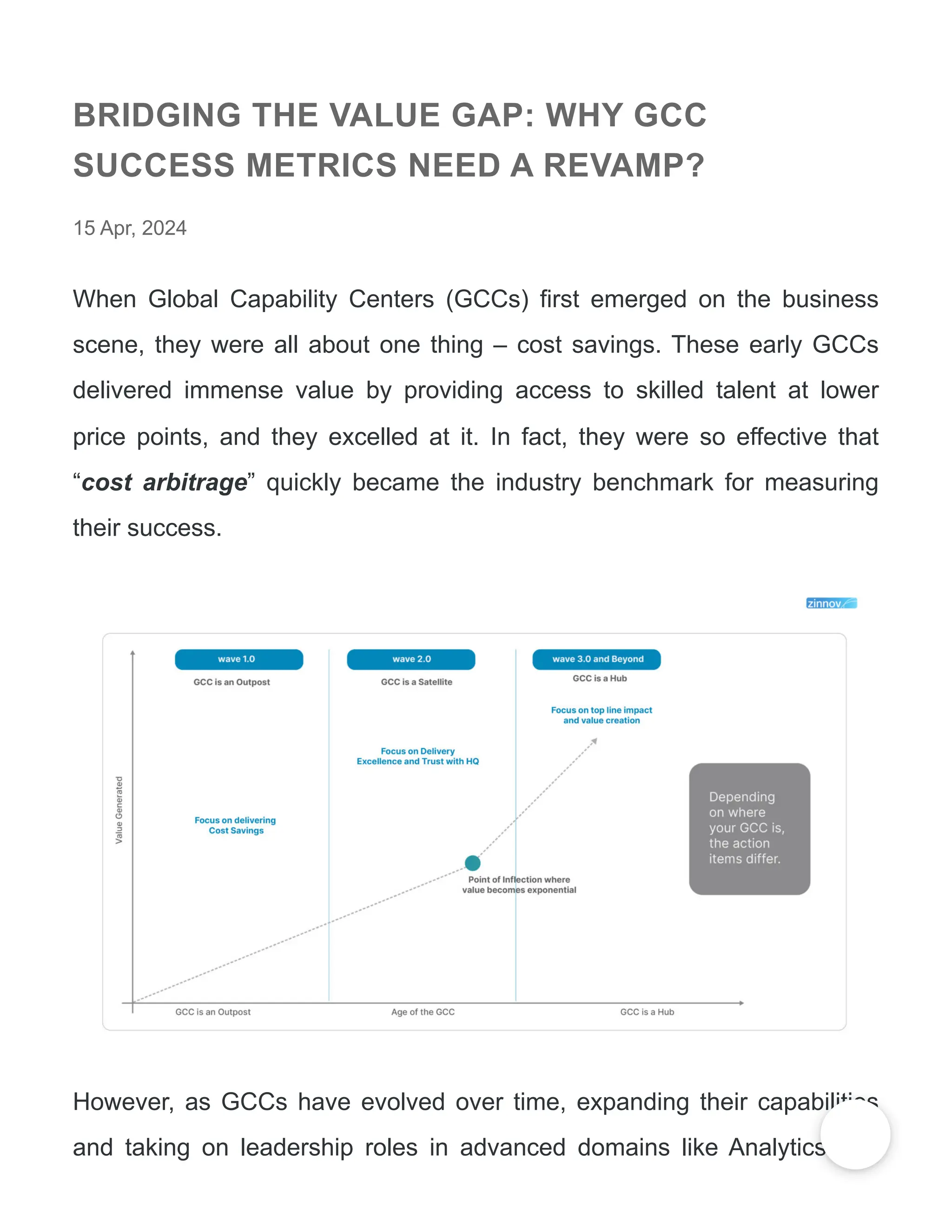 Why GCC Success Metrics Need a Revamp_ _ Zinnov.pdf