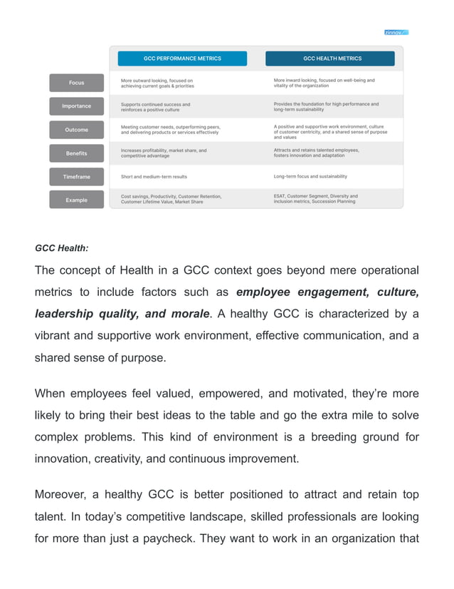 Why GCC Success Metrics Need a Revamp_ _ Zinnov.pdf