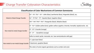 Why Gemstones have multiple Colors___Introduction of Crystal Field ...