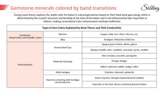Why Gemstones have multiple Colors___Introduction of Crystal Field ...