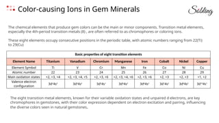 Why Gemstones Have Multiple Colors_ Secrets Of Colors Formation And ...