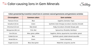 Why Gemstones Have Multiple Colors_ Secrets Of Colors Formation And ...