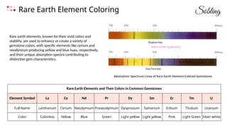 Why Gemstones Have Multiple Colors_ Secrets Of Colors Formation And ...