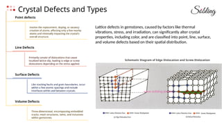 Why Gemstones Have Multiple Colors_ Secrets Of Colors Formation And ...