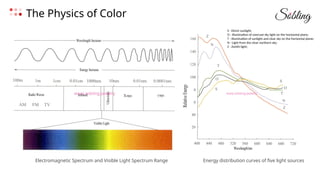 Why Gemstones Have Multiple Colors_ Secrets Of Colors Formation And ...