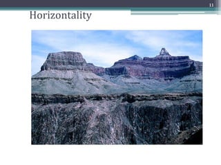 Why Geology is different from other subject.ppt