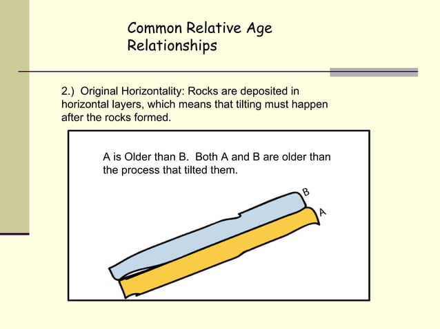 Why geology rocks | PPT