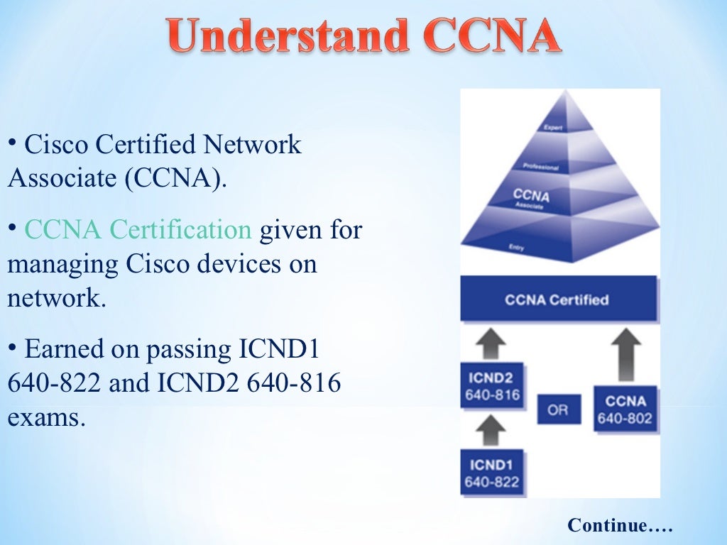 Why Get Ccna Certification