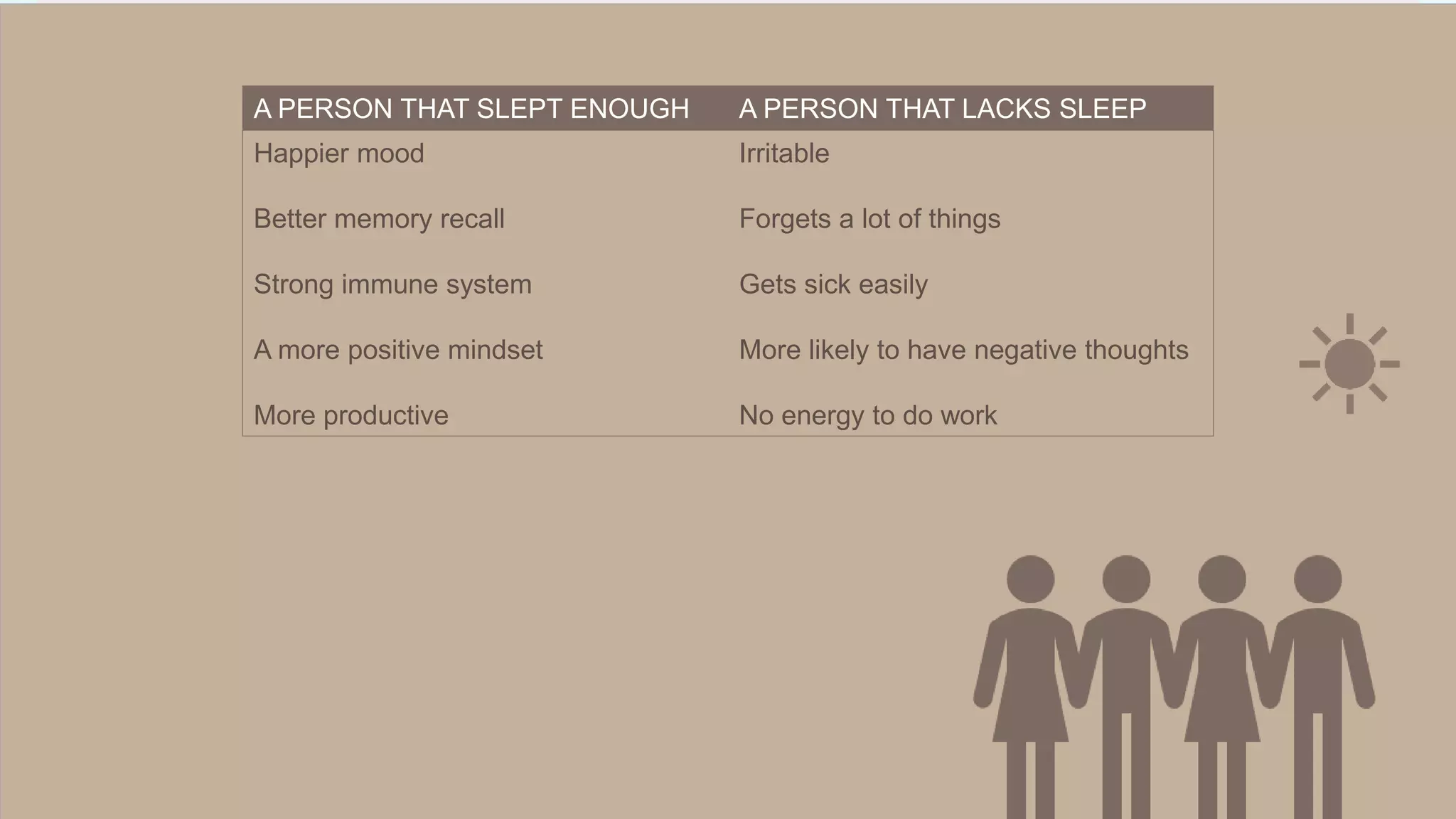 Why getting enough sleep is important.pptx