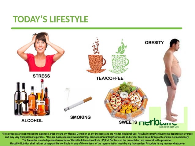 Why Good Health is Important in routine life | PPT