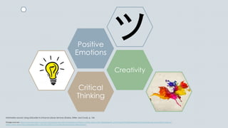 Why Good LibGuide Design Matters & How You Can Get It Right | PPT