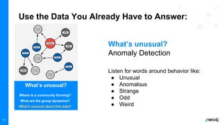 Smarter Fraud Detection With Graph Data Science | PPTX