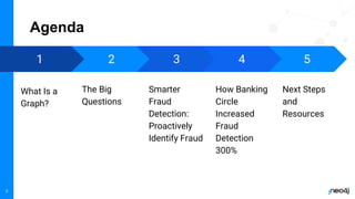 Smarter Fraud Detection With Graph Data Science | PPTX