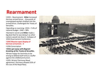 Why had international peace collapsed by 1939 | PPTX | War and Conflicts