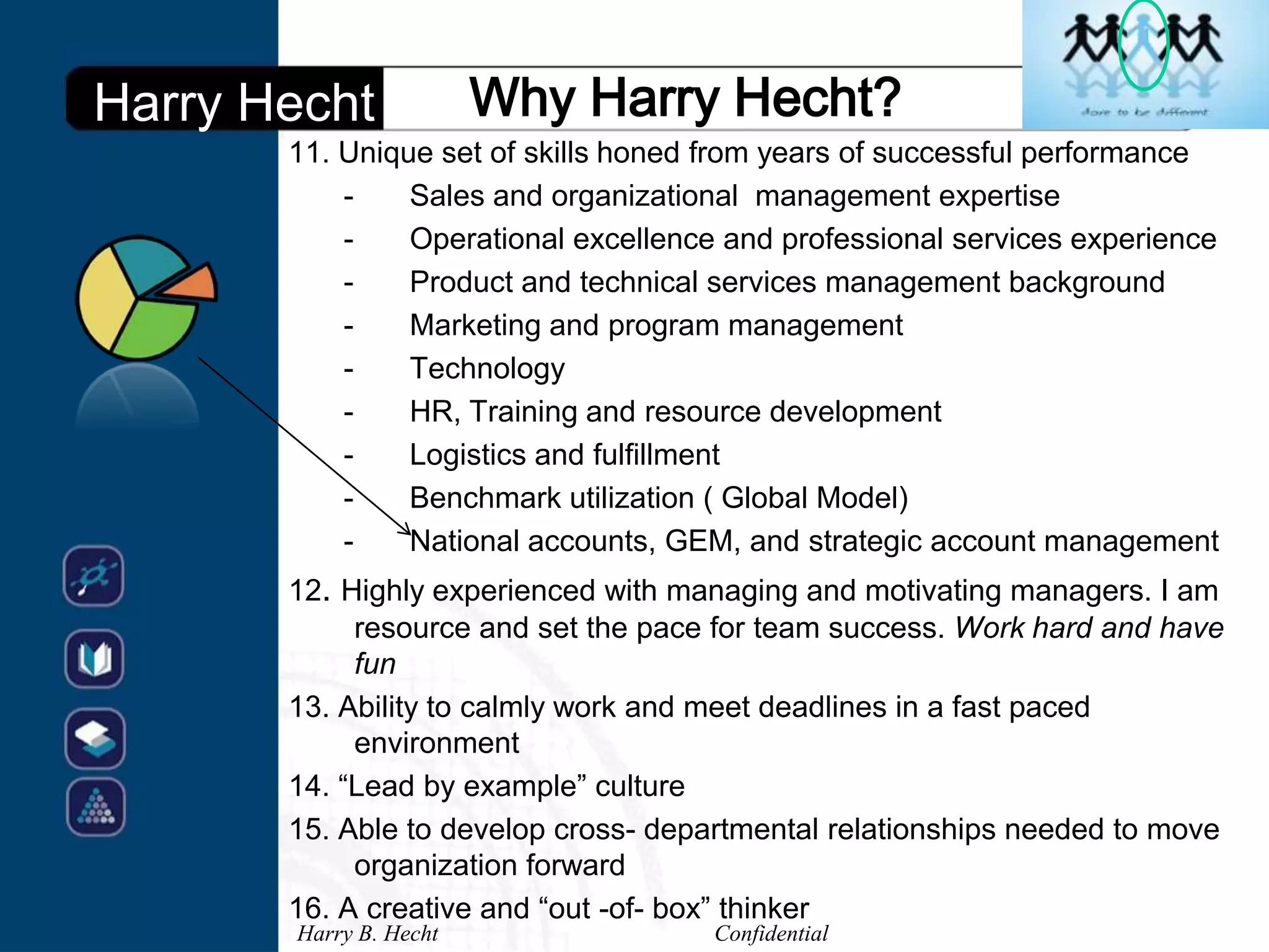 How Harry Hecht can Help Your Business | PPT