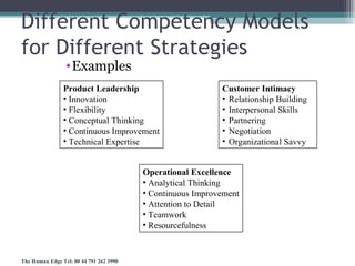 Why have a competency model | PPT