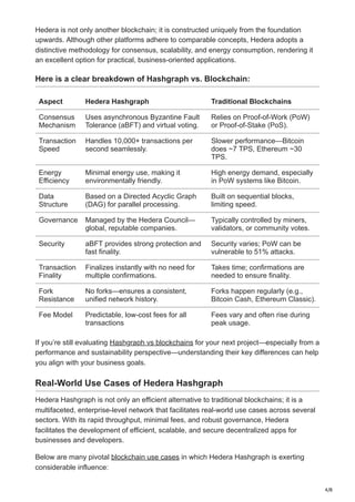 Why Hedera Hashgraph is a Top Pick for 2025.pdf