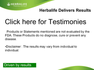Why Herbalife nutrition for weight lose | PPT