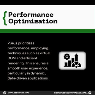 Why Hire a Dedicated Vue.js Developer for Your Project | PDF