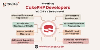 Why Hiring CakePHP Developers in 2024 is a Smart Move? | PDF